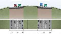 Grand Parkway widening: TxDOT adds lanes to ease traffic