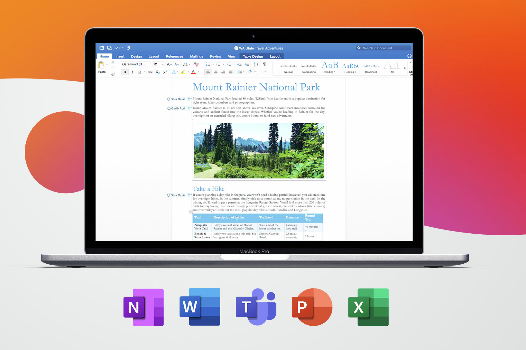 Very limited: MacBook Pro + Microsoft Office bundle $419.99 for BTS