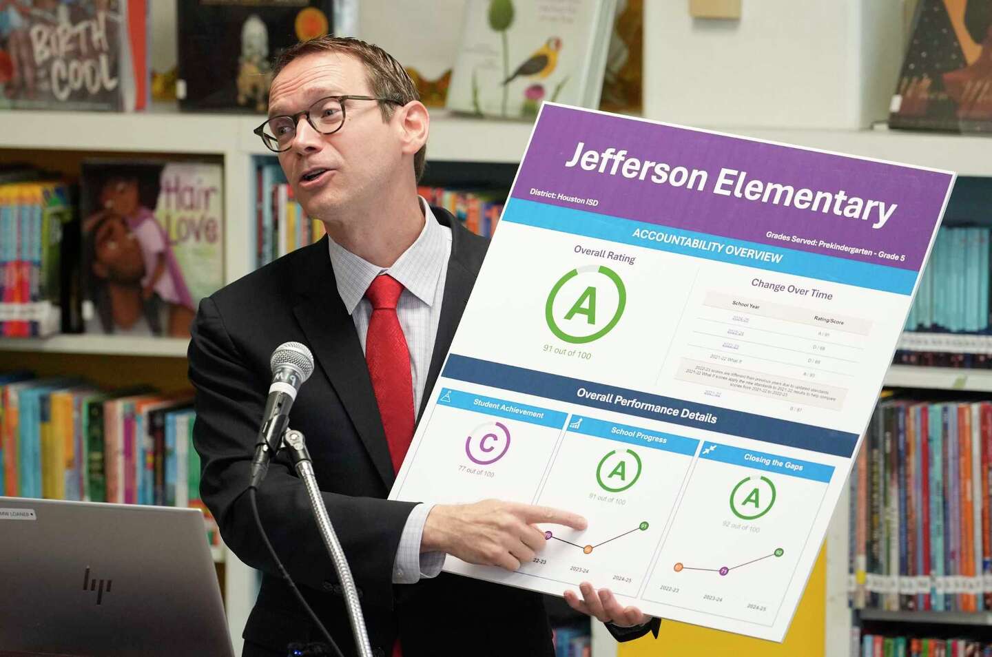 HISD virtual school seeks appeal for 'D' rating from TEA