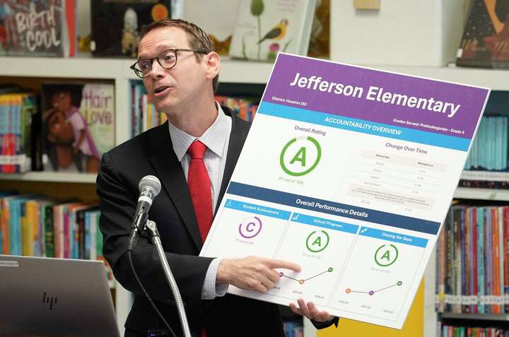 HISD virtual school seeks appeal for 'D' rating from TEA