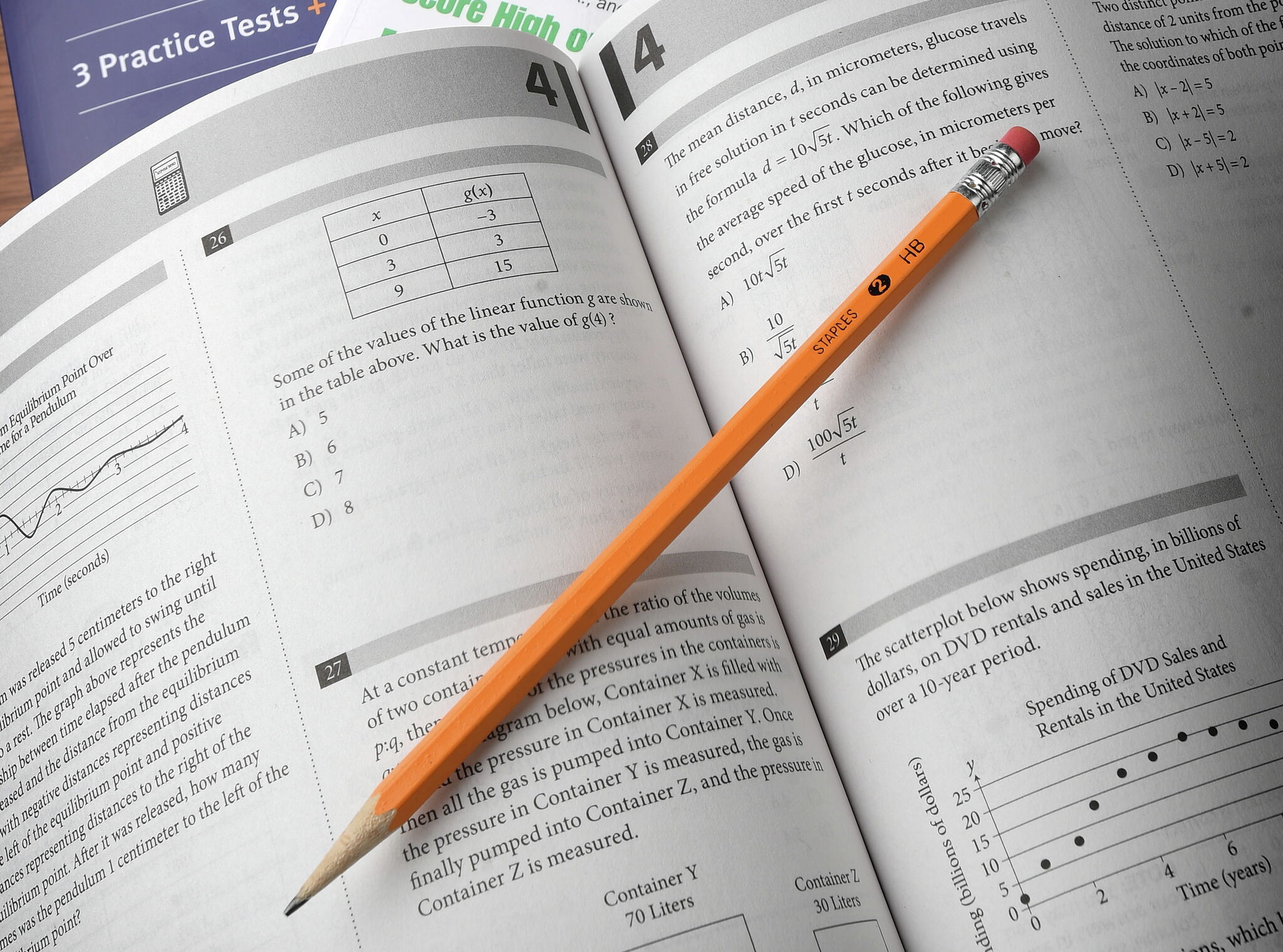 CT students see test, attendance improvement but still below pre-COVID