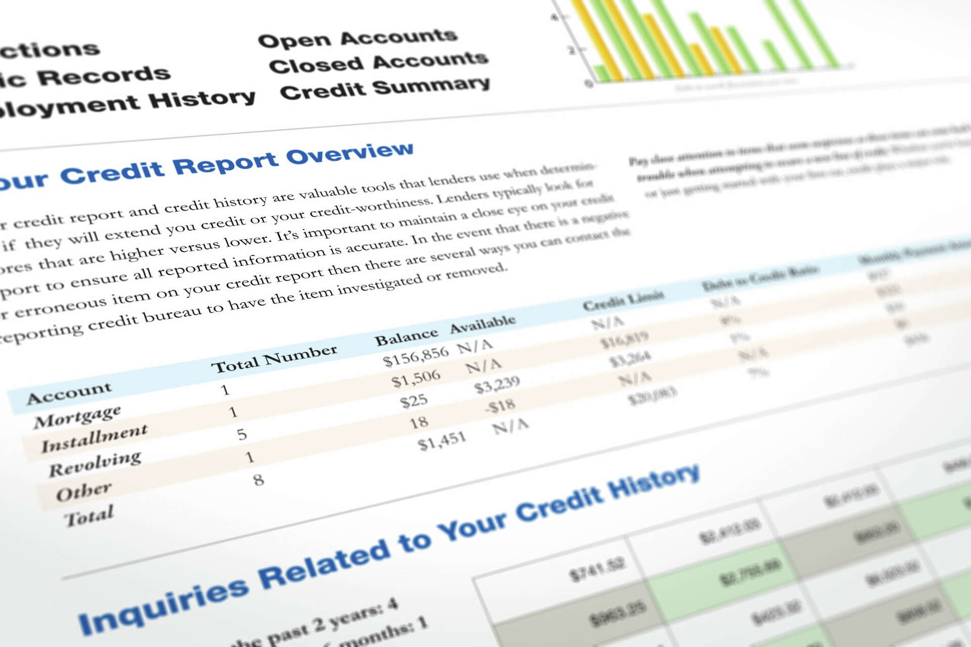 TransUnion data breach impacts 4M Americans. Here's what to know.
