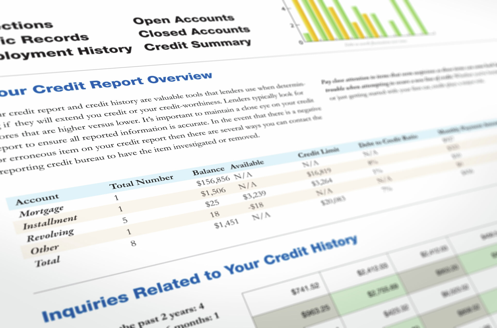 TransUnion data breach impacts 4M Americans. Here's what to know.