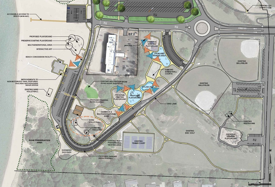 City of Manistee beach master plan calls for improved public access