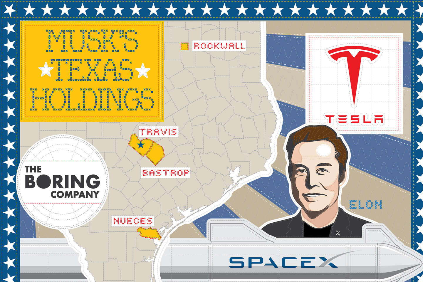 Mapping Elon Musk's Texas empire, property by property