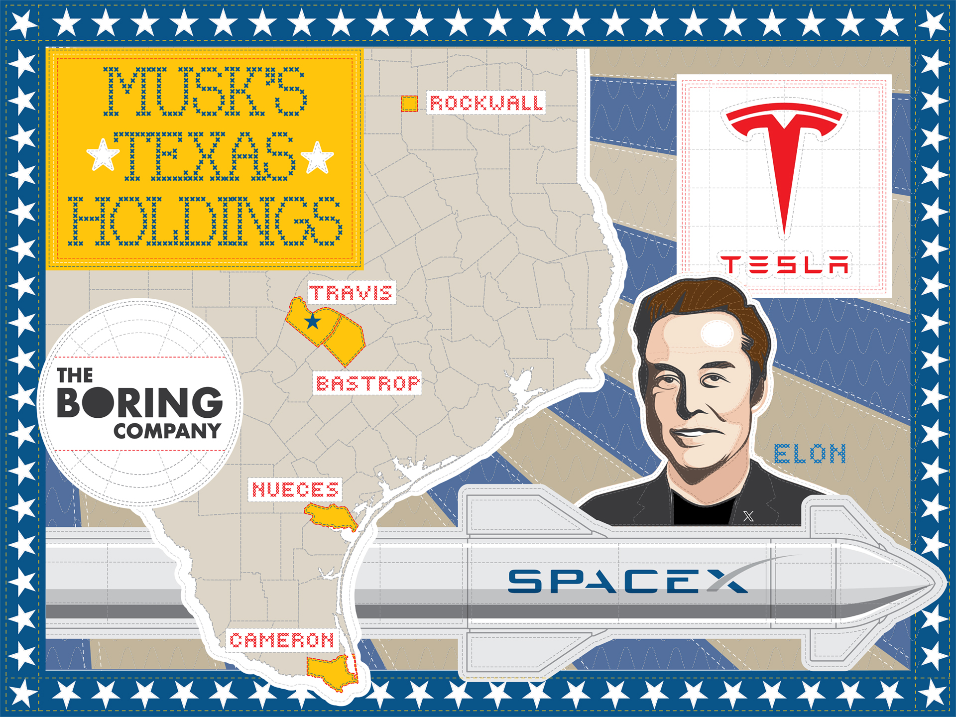 Ezee Fiber acquires Tachus, boosting Houston fiber internet coverage