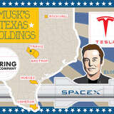 Dr. Pepper's Texas roots, from its 1885 start in a Waco drugstore