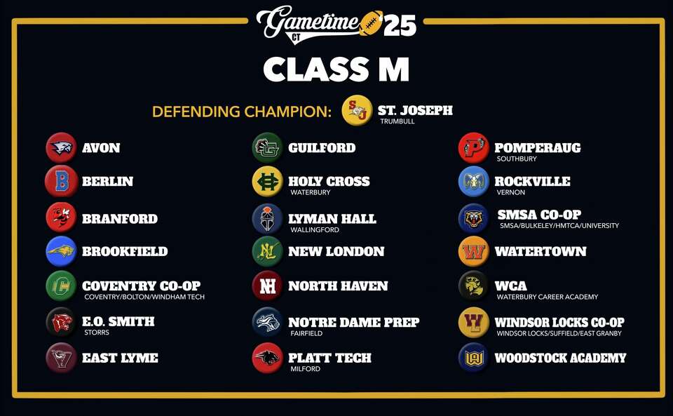 CT high school football returns: Here's your guide to 2025