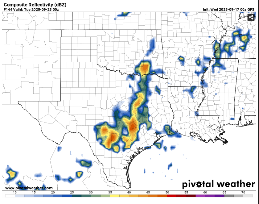 Austin weather a little spicier next week? Here's what we can expect