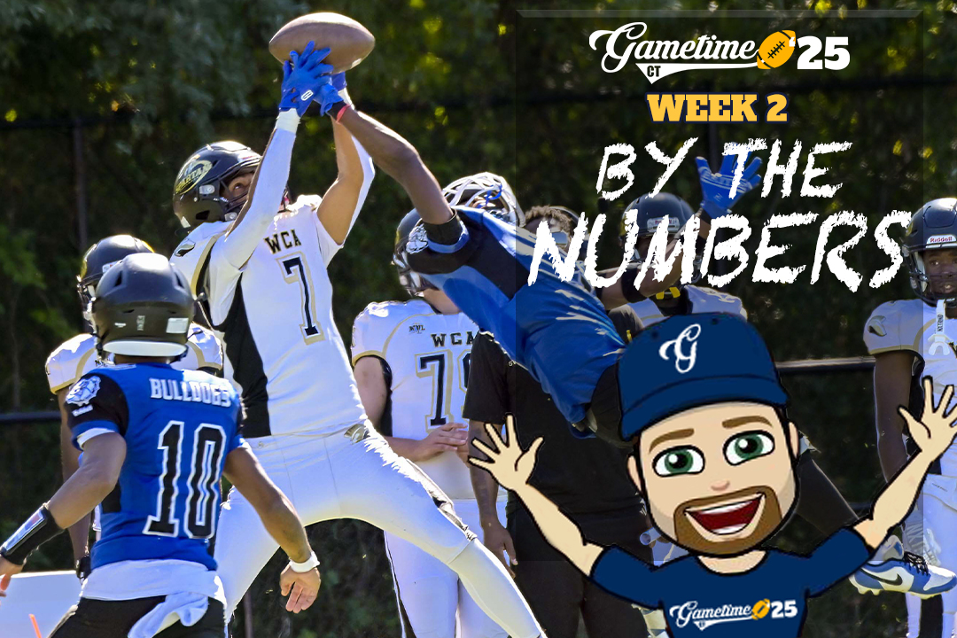 CIAC high school football by the numbers for Week 3 of 2025 season