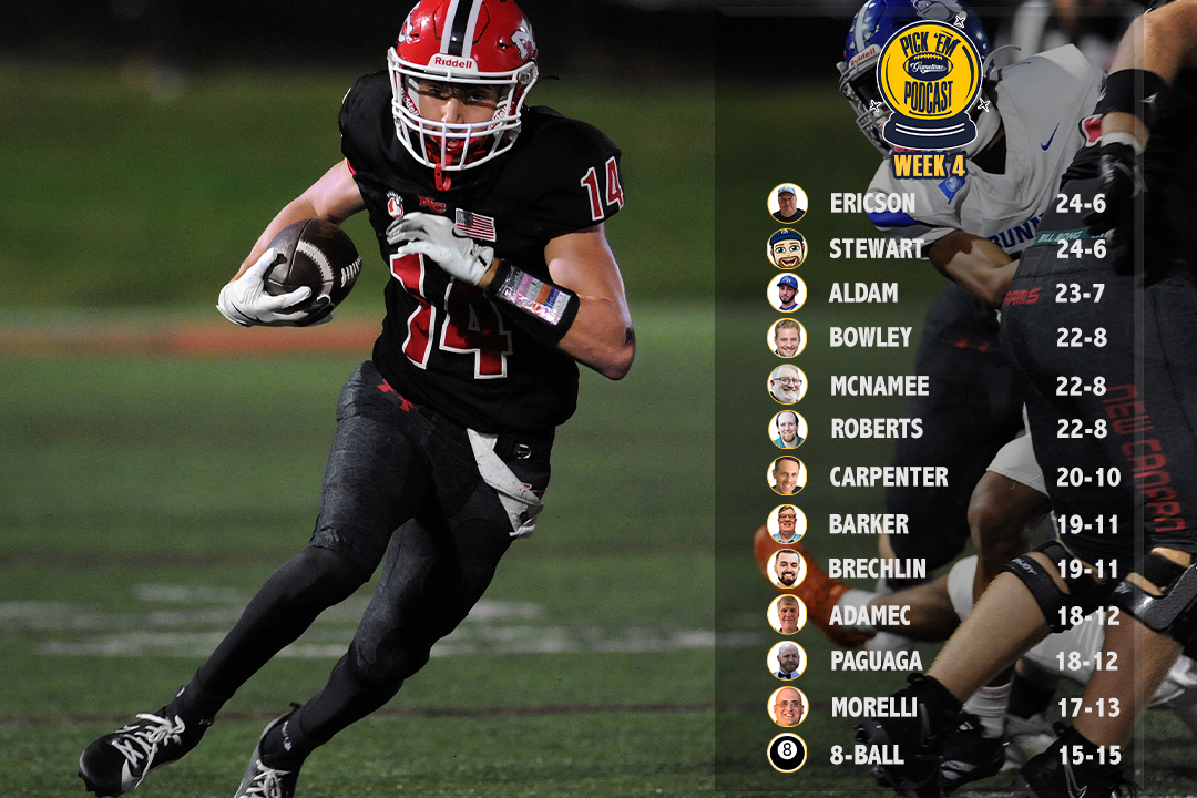GametimeCT - Connecticut high school sports coverage