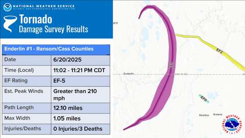 First EF5 tornado in 12 years confirmed in North Dakota