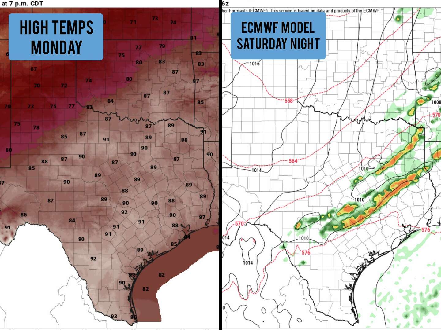 When will Texas’ weather finally shift? Here’s what models say.