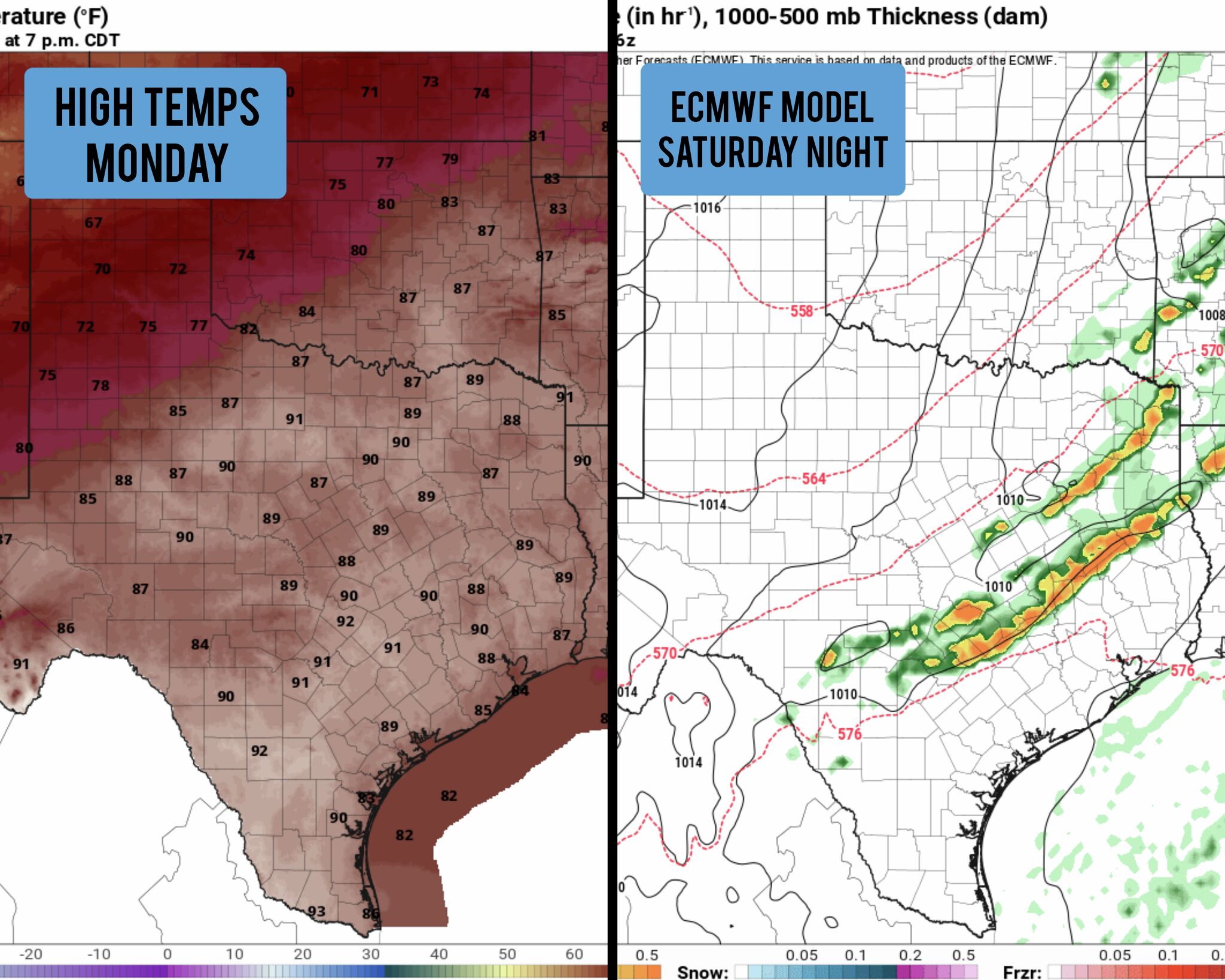 When will Texas’ weather finally shift? Here’s what models say.
