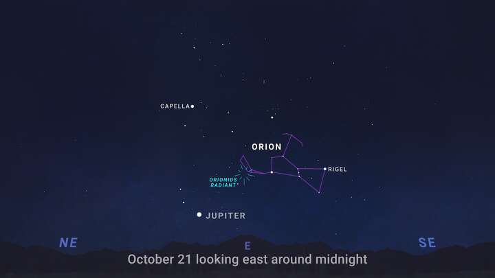 2025 Orionid meteor shower peaks this week: Where to see it from Texas