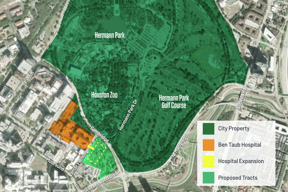 Expand Ben Taub. It's more important than a Hermann Park parking lot.