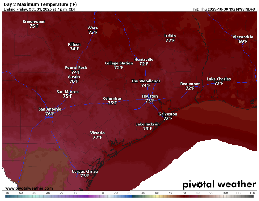 Here's a Halloween temperature timeline for Austin trick-or-treaters