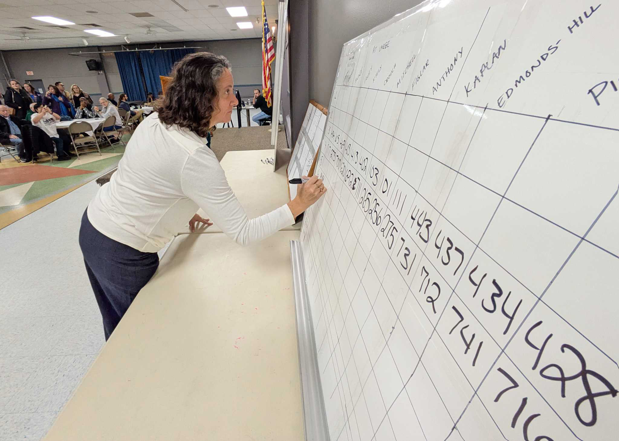 CT towns to recount votes after too-close-to-call races