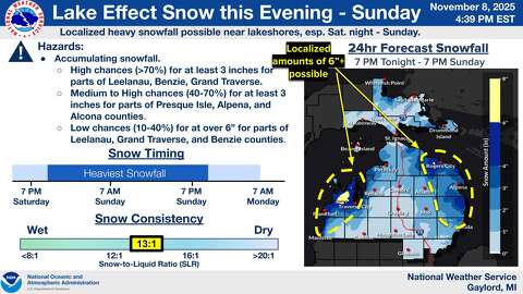 Northern Michigan winter advisory to bring 3-6 inches