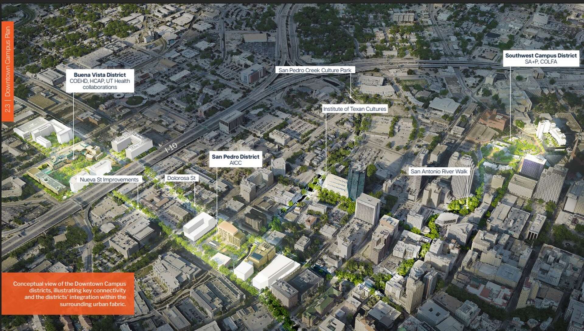 UT San Antonio eyes housing, stores, parking for downtown campus