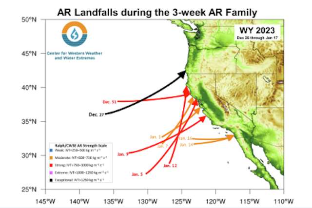 California’s El Niño and La Niña rule book is breaking down
