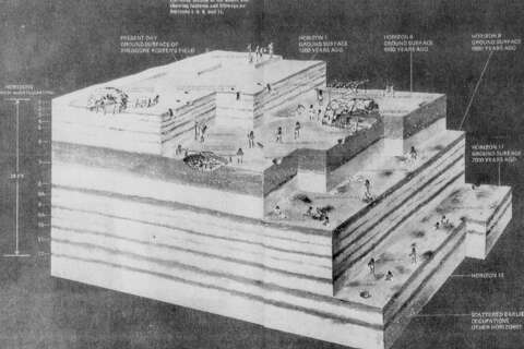 Cutaway model shows Koster site’s 12 horizons, 12,000 years of history