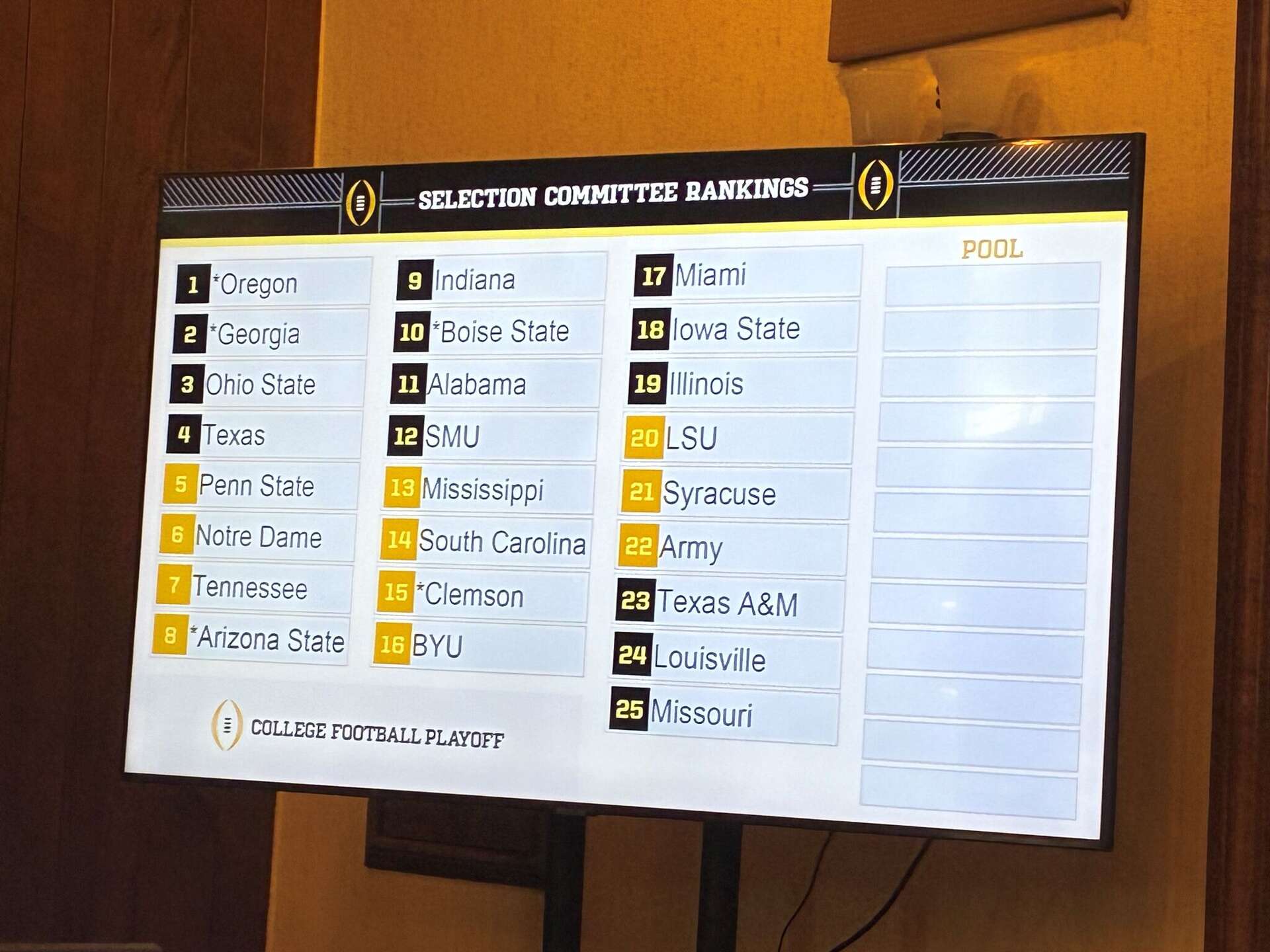 Inside the College Football Playoff Committee: A mock exercise