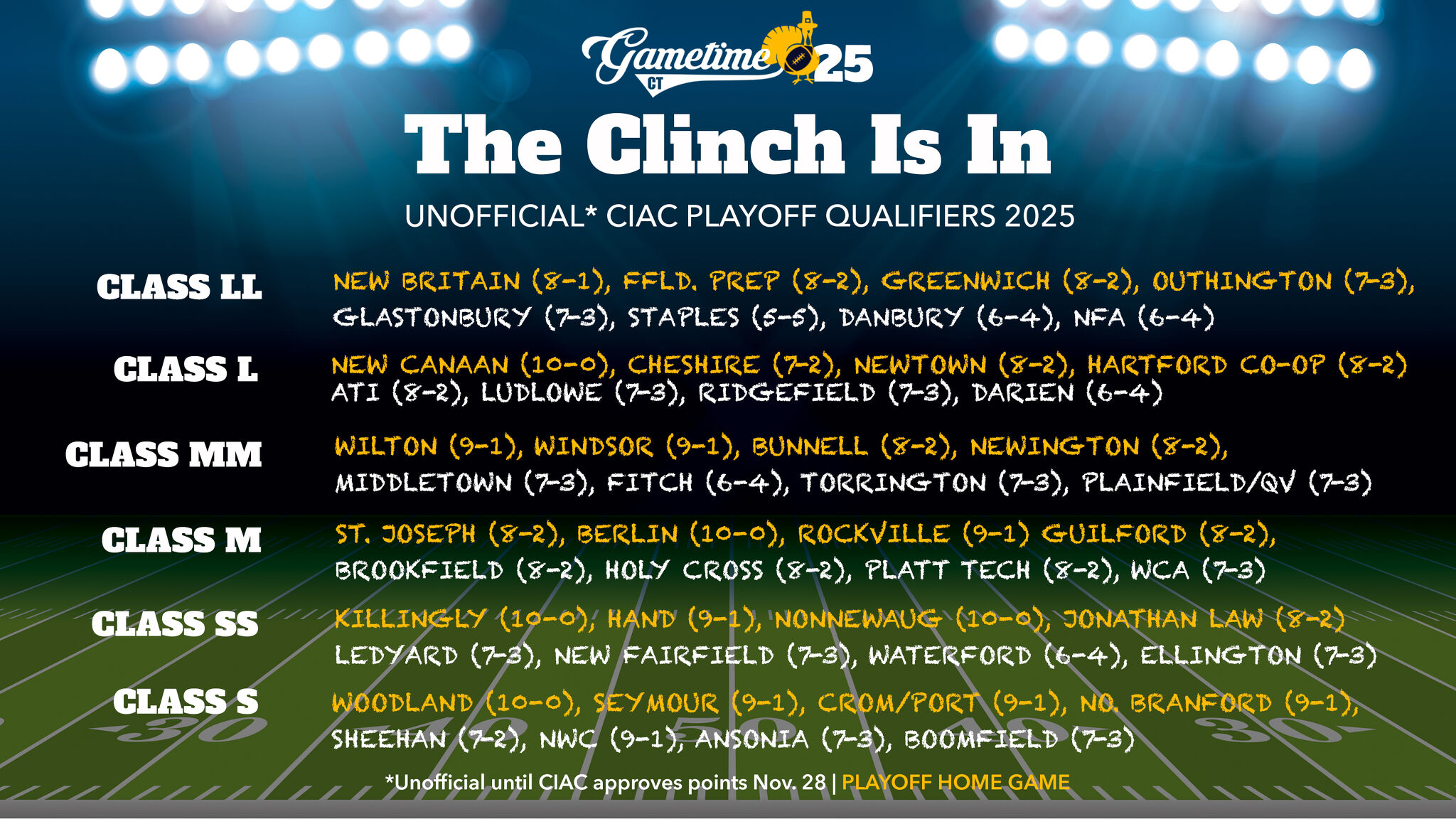 Brooks scores 21, Pierre grabs 21 boards and No. 25 N.C. State women ...