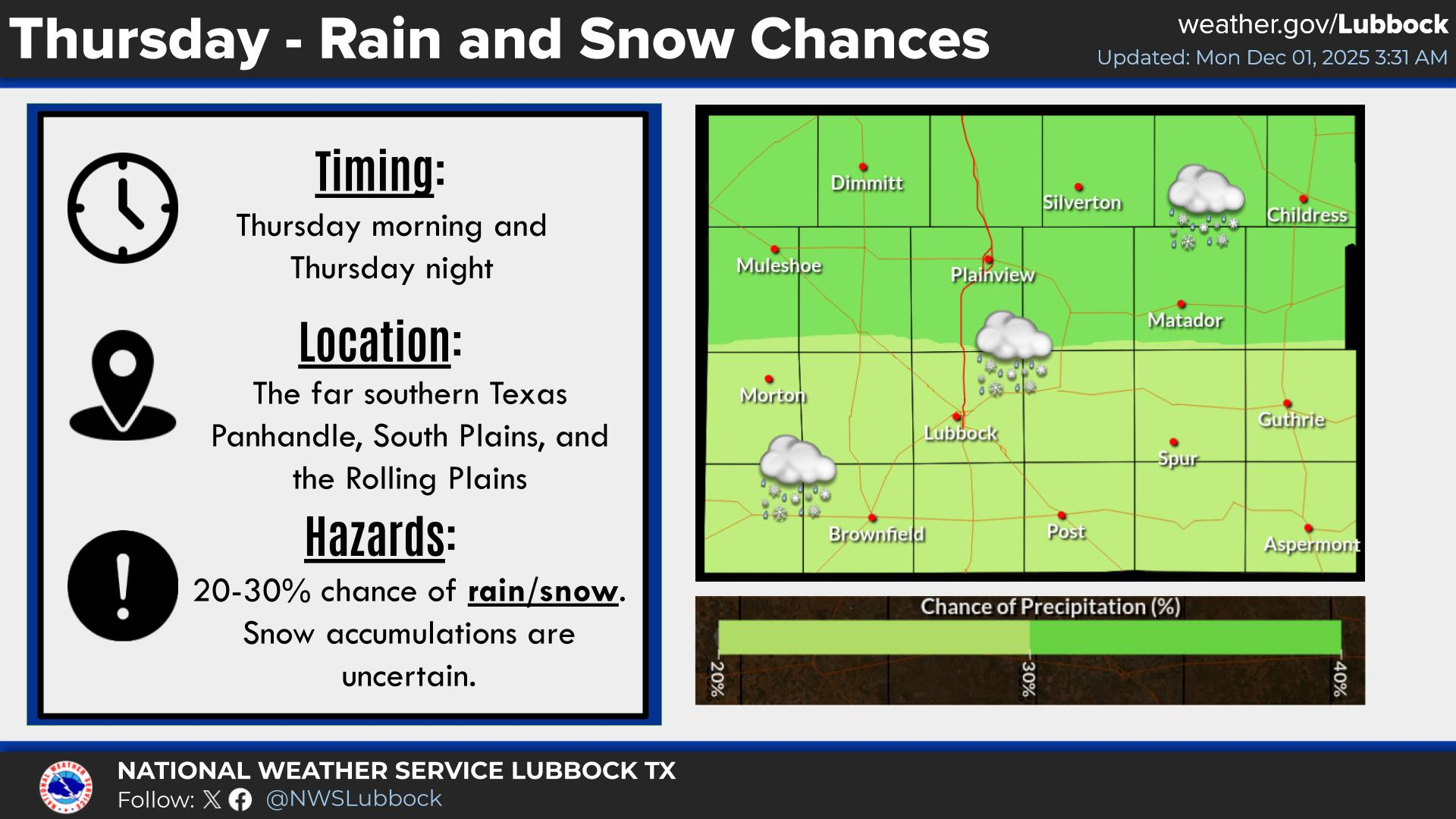 Cold temperatures, possible snowfall expected Thursday in Plainview
