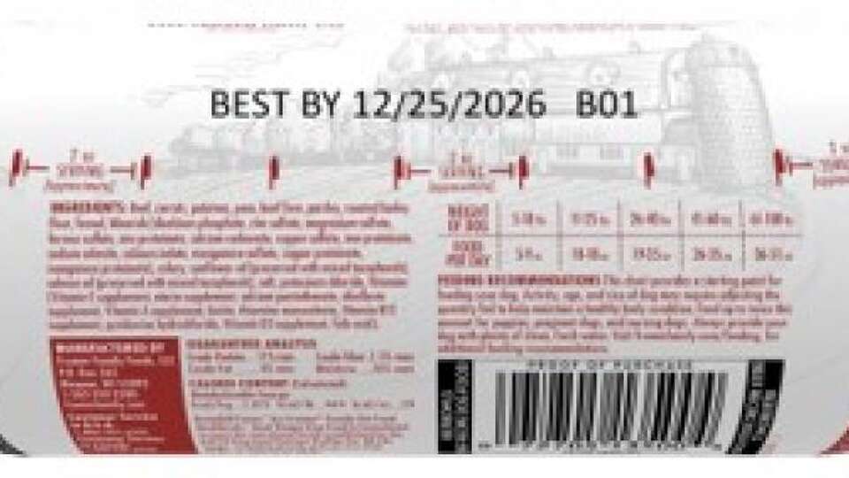 FDA warns pet owners as 300 cases of dog food recalled. Here's why