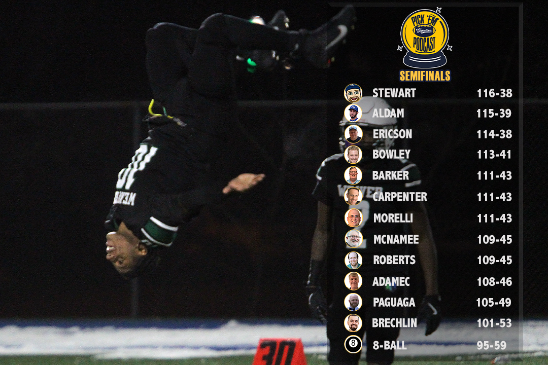 GametimeCT High School Football Staff Pick’Ems: State SFs picks