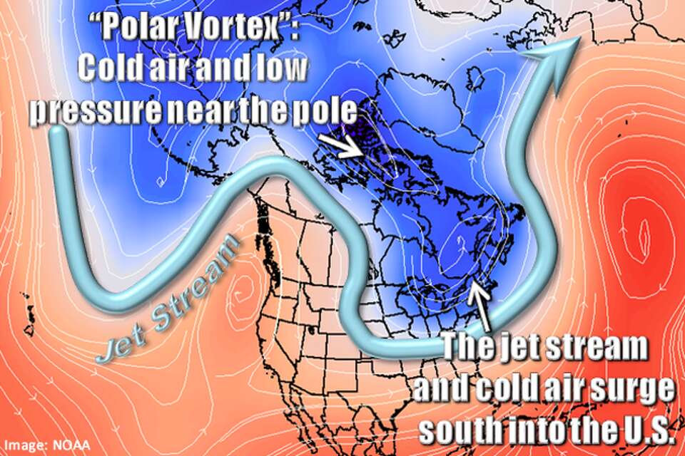 Triple Polar vortex is coming: Will freezing Arctic blast reach Texas?