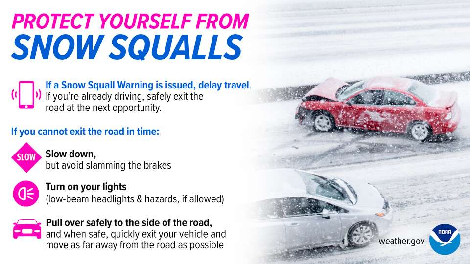 Central Texas winter safety tips: How to drive in ice, snow