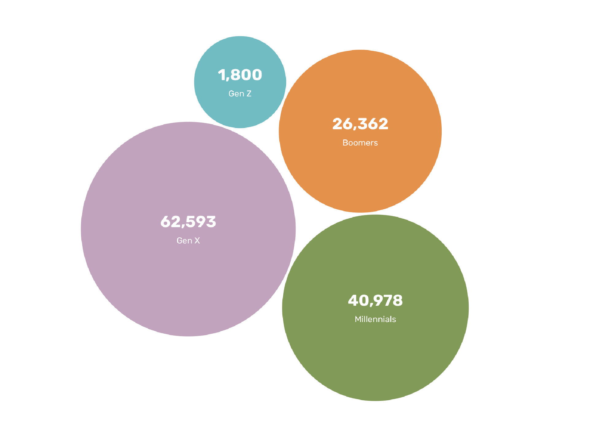 On immigration, Texas’ political past a foreign country | Editorial