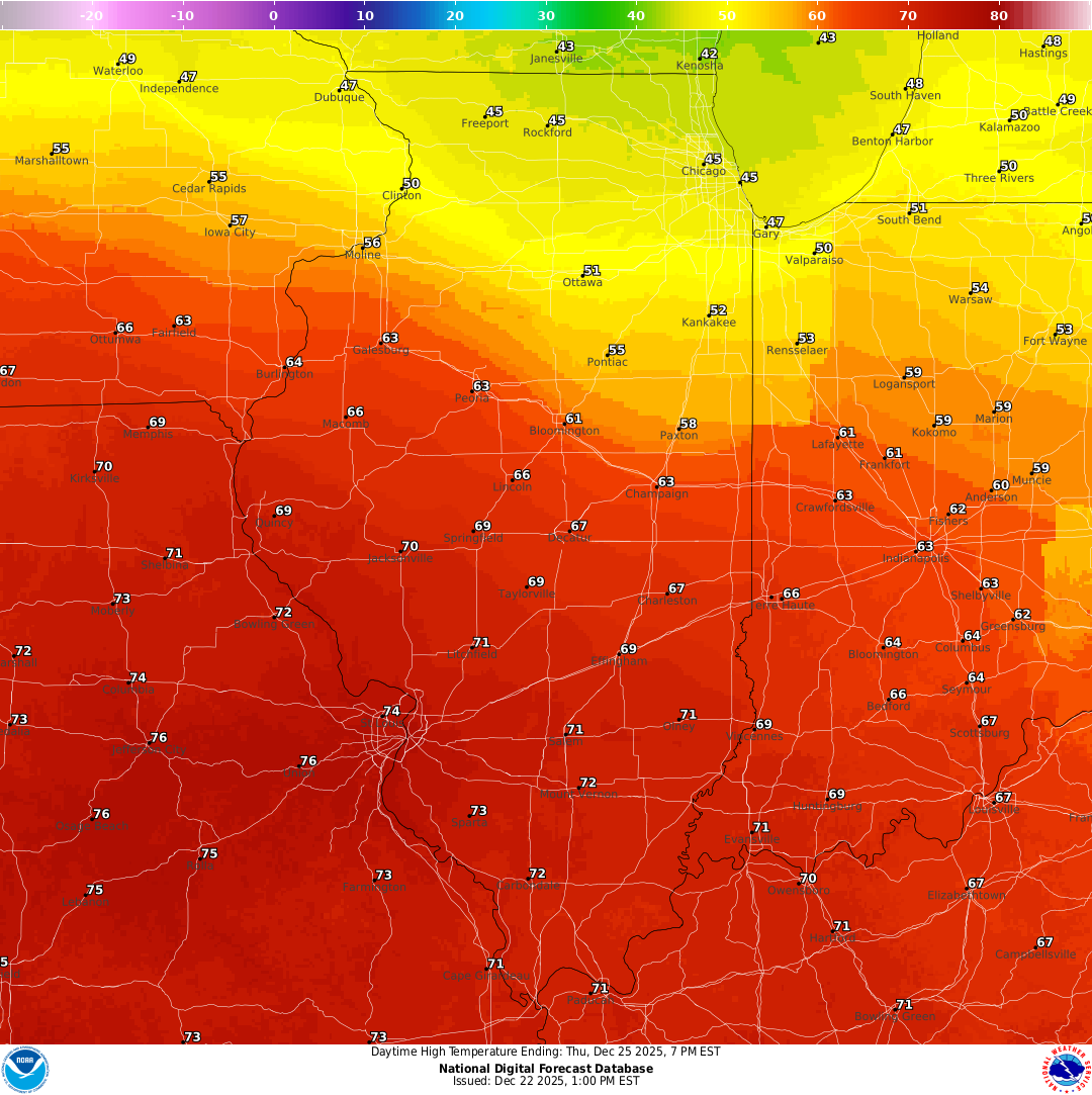 Left-hander Foster Griffin and Nationals finalize $5.5 million, 1-year ...