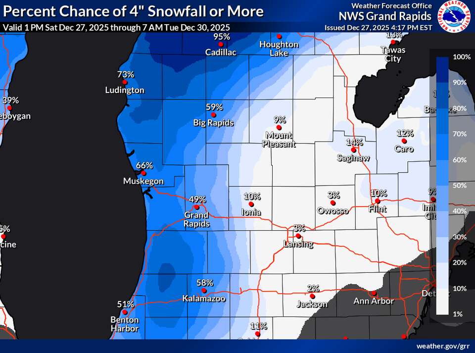 Watches issued as Michigan winter storm to bring blizzard, 65 mph wind