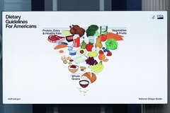New US dietary guidelines include updated food pyramid