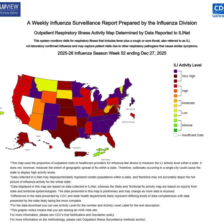 Texas flu levels 'very high' amid new strain: Flu vs COVID symptoms
