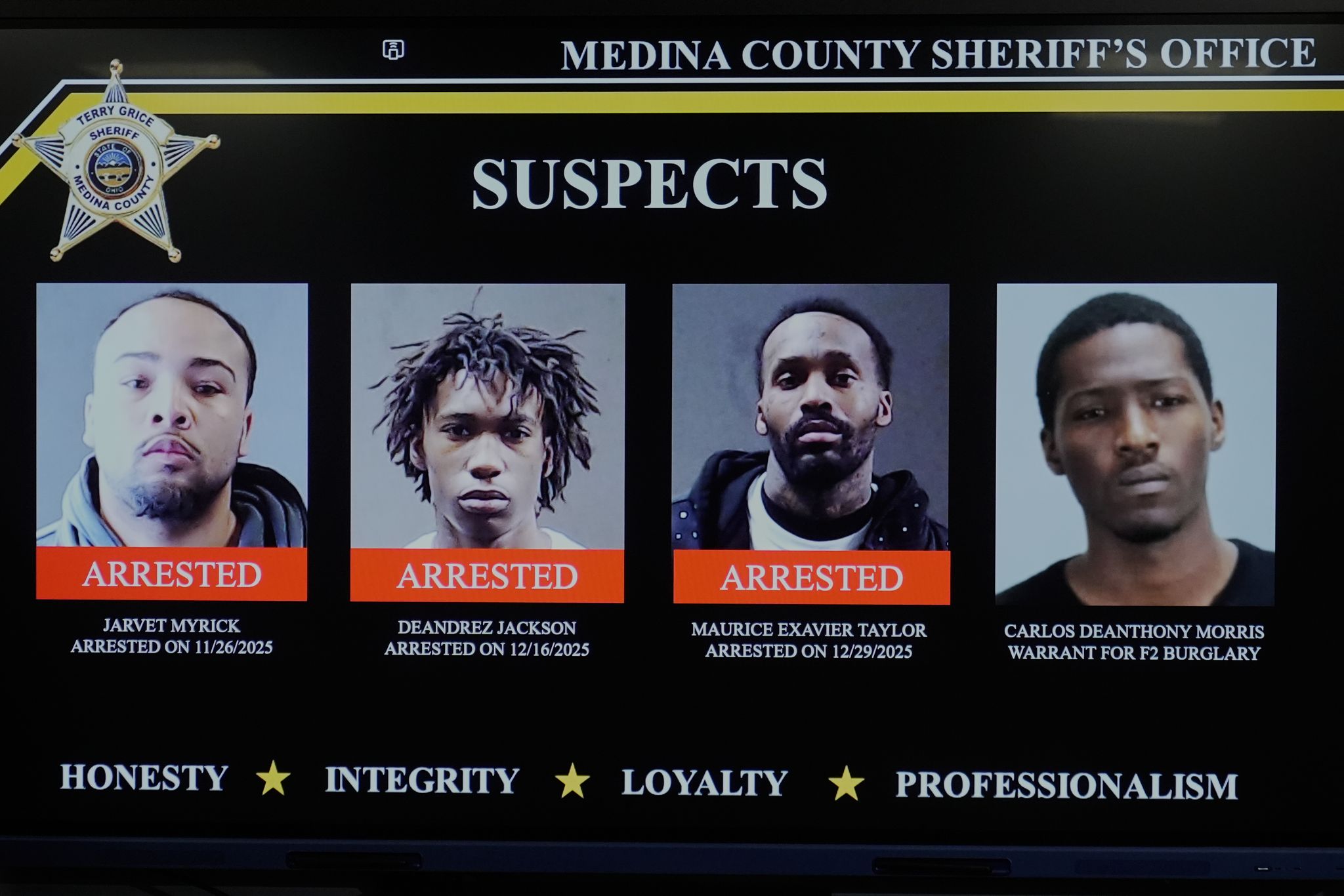 Suspects in burglary of Shedeur Sanders' home are from Atlanta area and ...