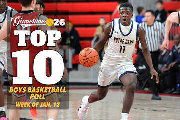 GametimeCT high school boys basketball rankings for 2025-26