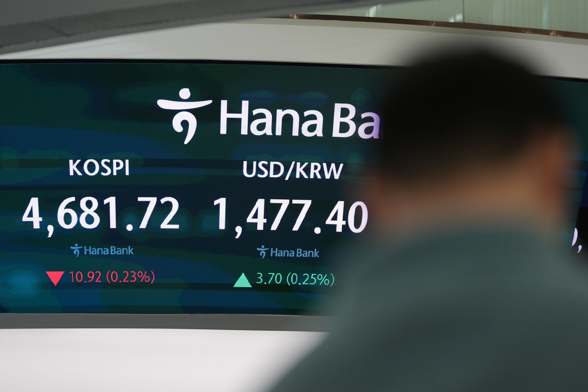 Asian benchmarks are mixed after Wall Street pulls back and global ...