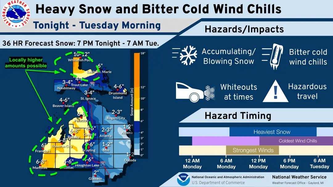 Winning numbers drawn in Sunday’s Delaware Play 5 Day