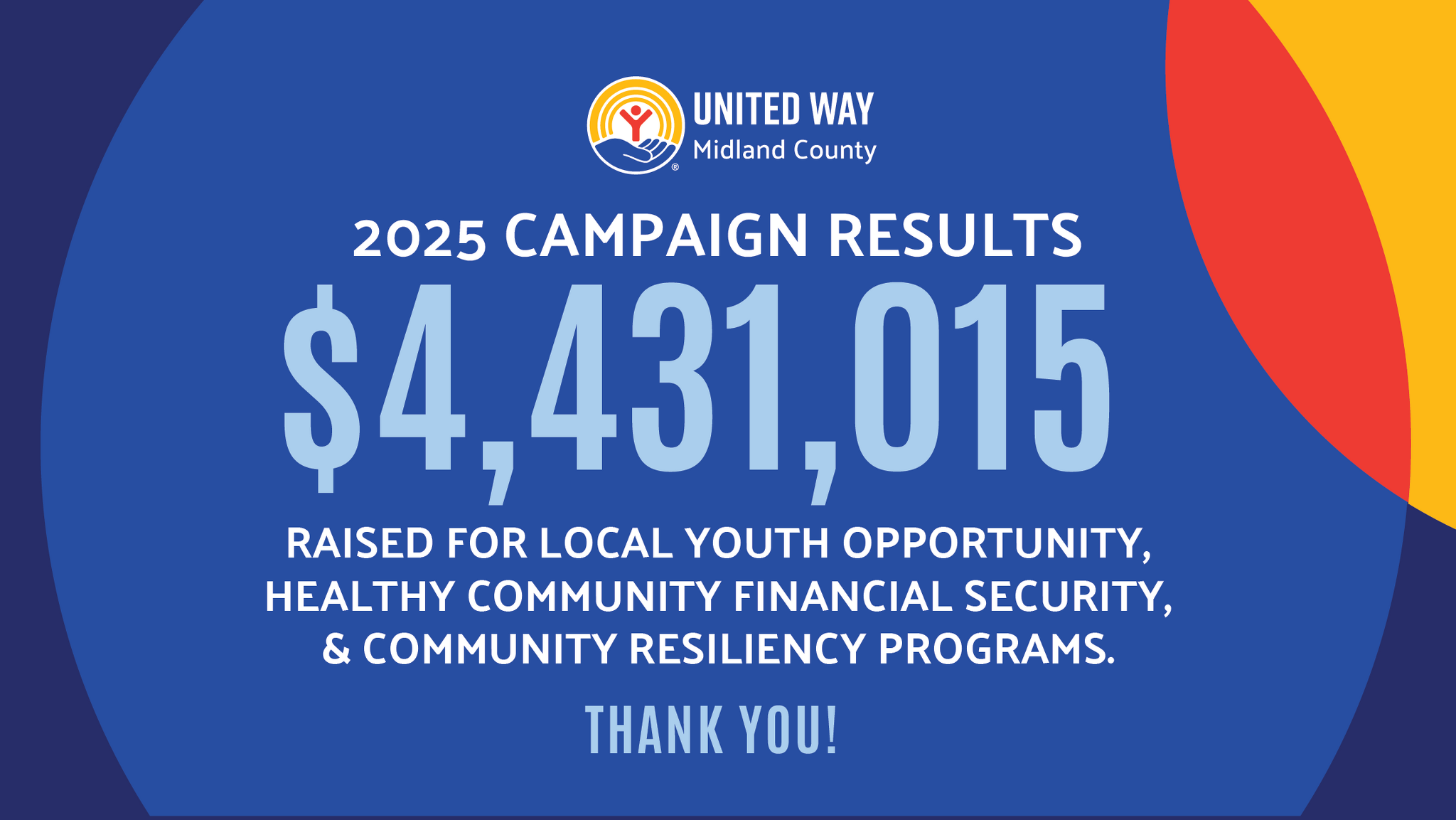 Duane Shields, Bob Armstrong, and Todd Hart earn top cribbage scores