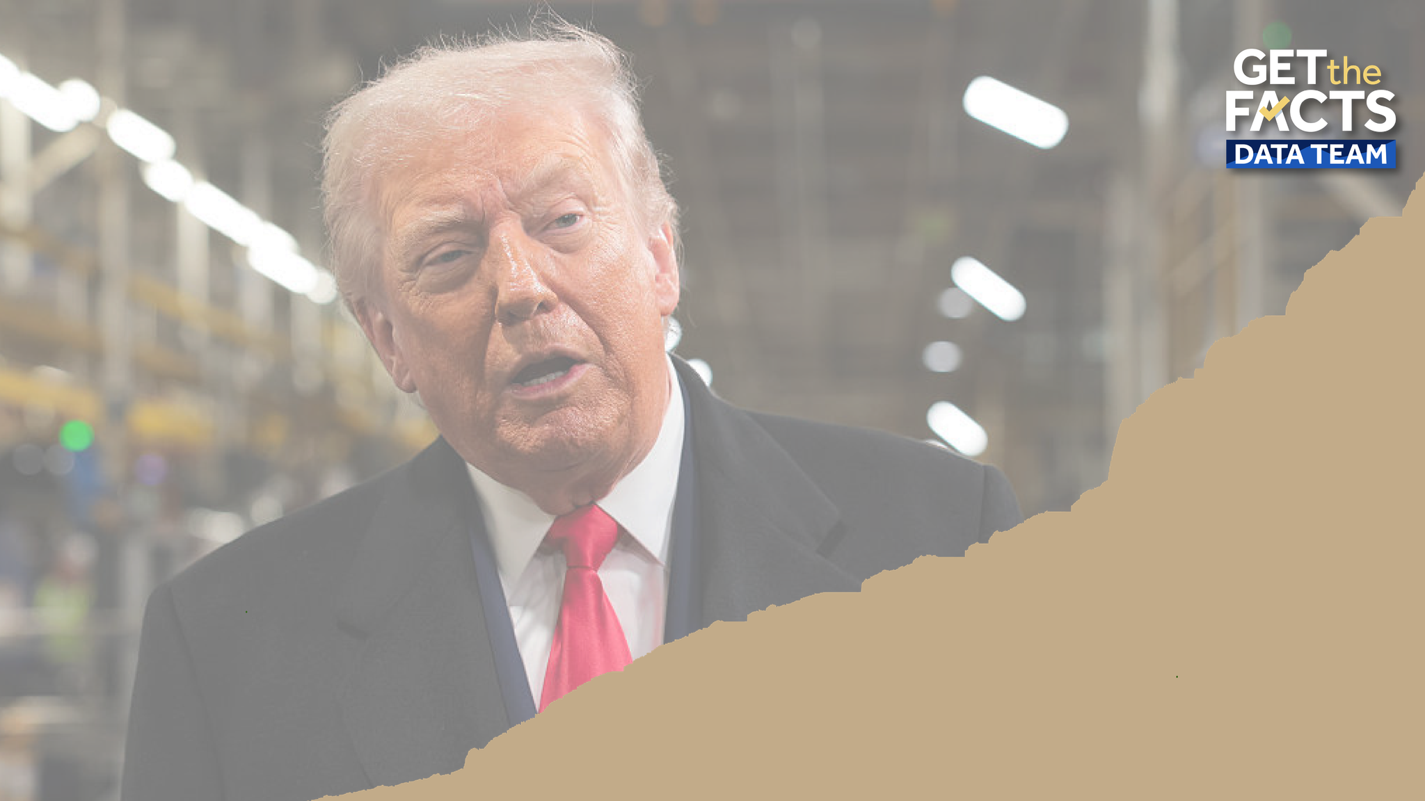 These 6 charts explain the economy in the first year of President ...