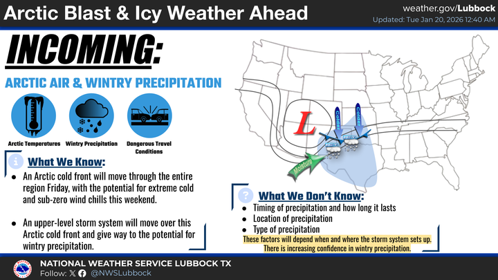 Giles scores 27 as Wichita State knocks off East Carolina 77-60