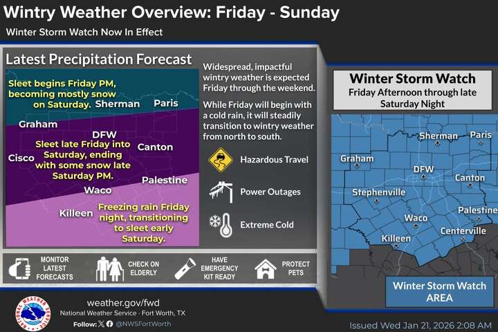 Texas under Extreme Cold Watch as arctic cold brings snow, ice