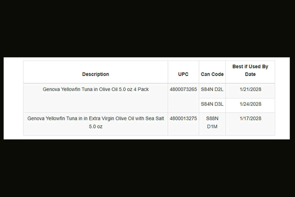 Recalled canned tuna shipped to nine states, including California