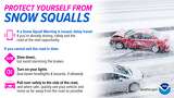 Texas winter weather: See TxDOT live maps of road conditions, closures