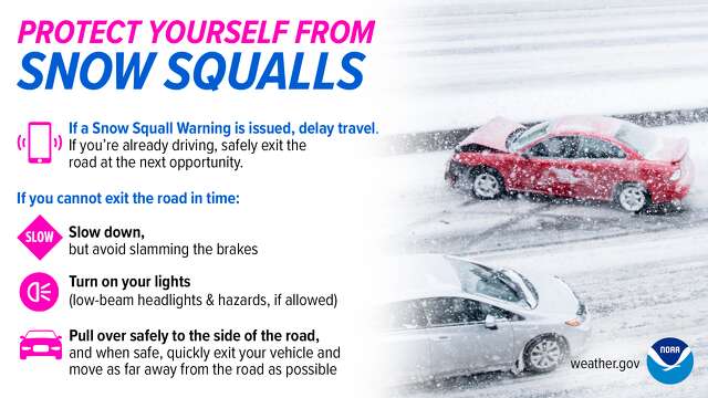 Texas winter weather: See TxDOT live maps of road conditions, closures