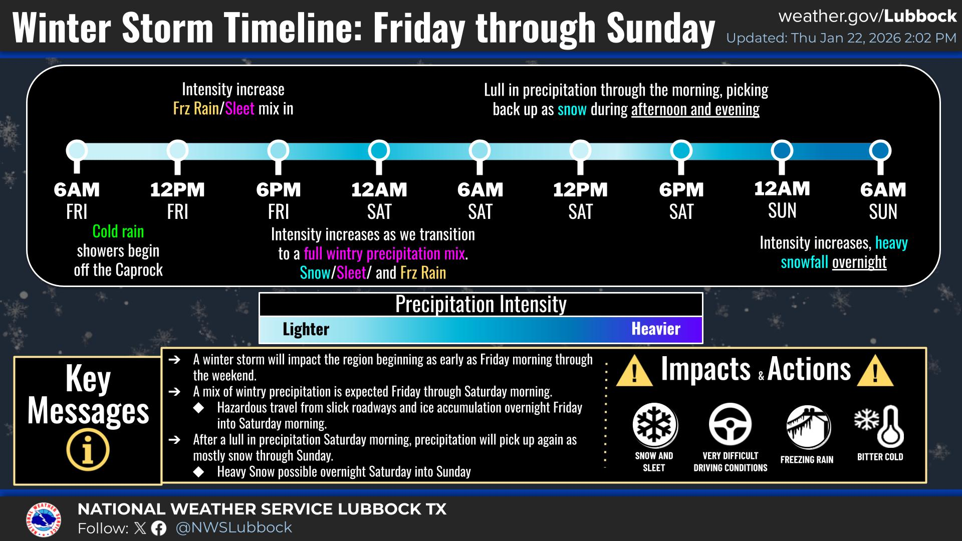 Enright scores 19 in Austin Peay's 83-62 victory over FGCU